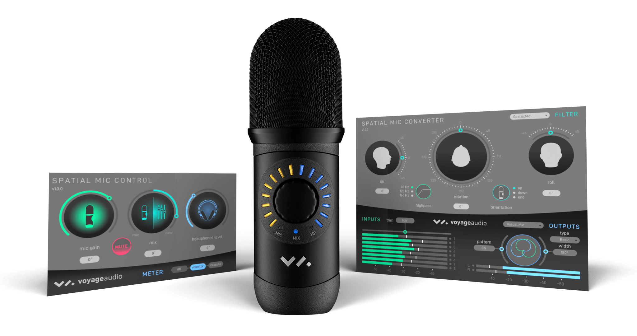 Spatial Mic 2nd Order Ambisonic Microphone - Voyage Audio