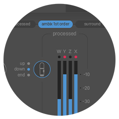 Spatial Mic - Voyage Audio