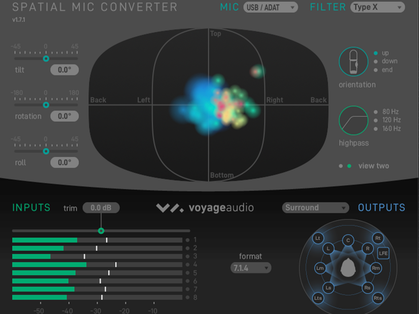 Ambisonics Demystified: Future Proof Audio Production - Voyage Audio